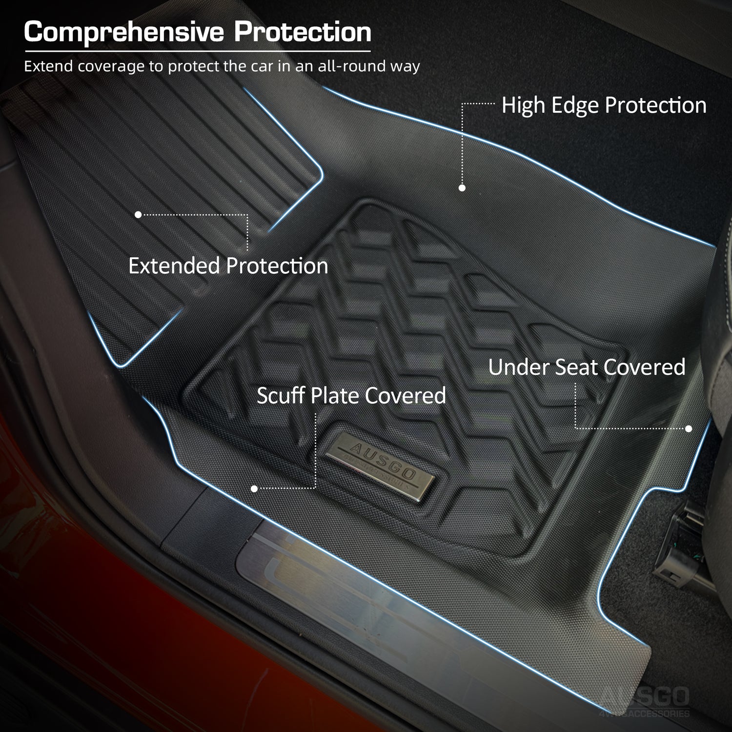 5D TPE Door Sill Covered Car Floor Mats for GWM Tank 300 – AUSGO 4X4 ...