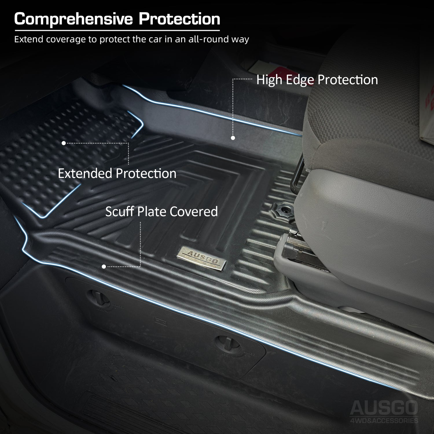 5D TPE Door Sill Covered Car Floor Mats for Toyota Hiace 2019-Onwards ...