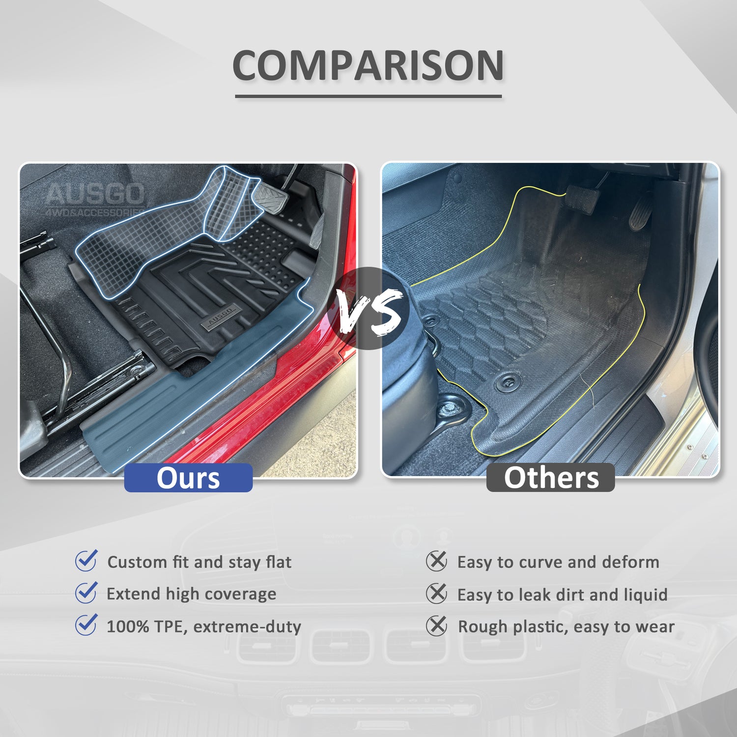 5D Moulded Car Floor Mats for Suzuki Jimny XL 5-Door 2023-Onwards ...