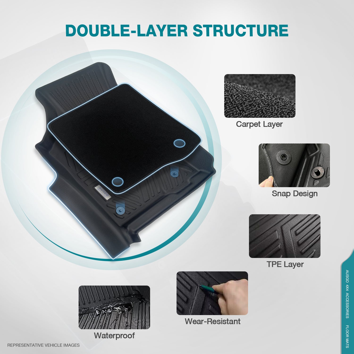 Double-Layer Car Floor Mats for KIA Sportage 2025-Onwards